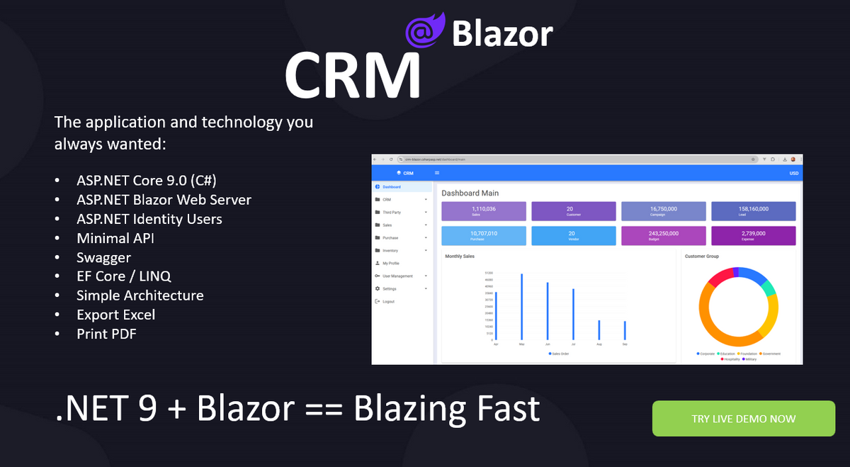 CRM Blazor - ASP.NET Core Blazor 9.x (Server) – INDOTALENT STORE