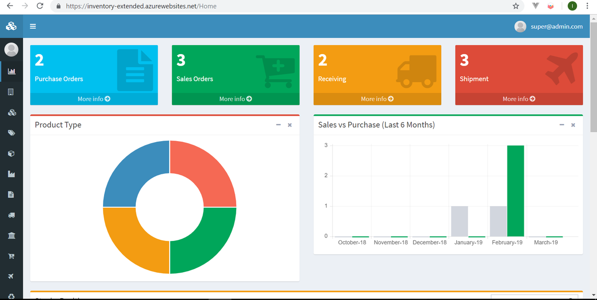 EXTENDED - Inventory Management System in ASP.NET Core 5.x.x MVC – INDOTALENT STORE