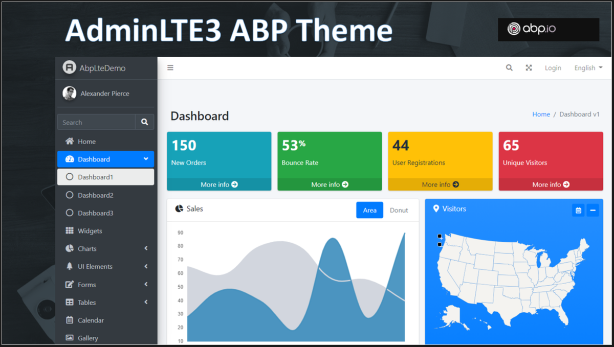 AdminLTE3 Theme in Razor Pages (ASP.NET Core 5.x.x) – INDOTALENT STORE