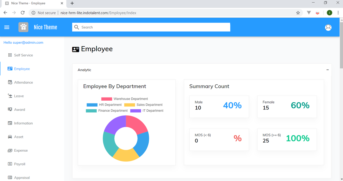 NICE - HRM System in ASP.NET Core 5.x.x MVC – INDOTALENT STORE